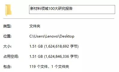 【价值10w】1.51G、117个文件，2019年新材料领域100大研究报告震撼上线！_新闻_新材料在线