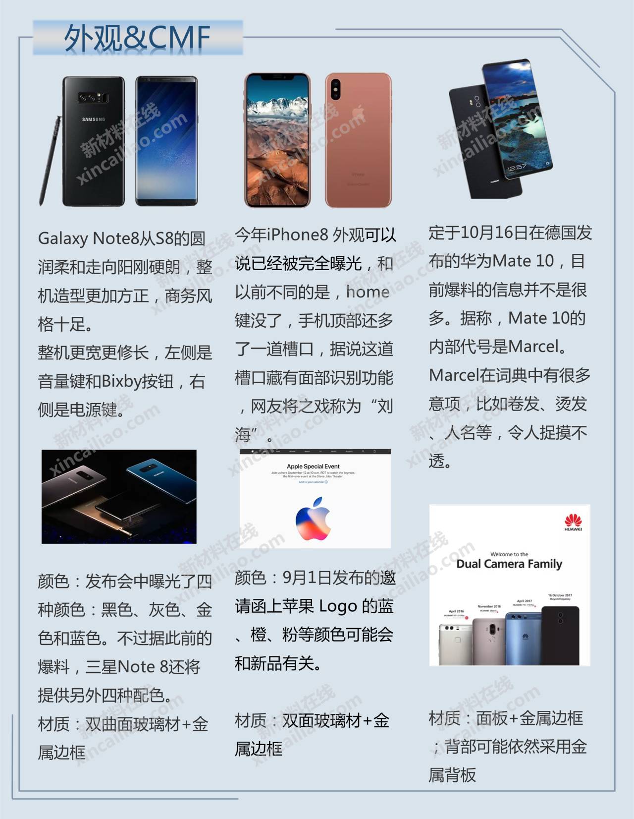 iPhone8 ？三星note8？华为Mate10？下半年换机到底换哪一台？_新闻_新材料在线
